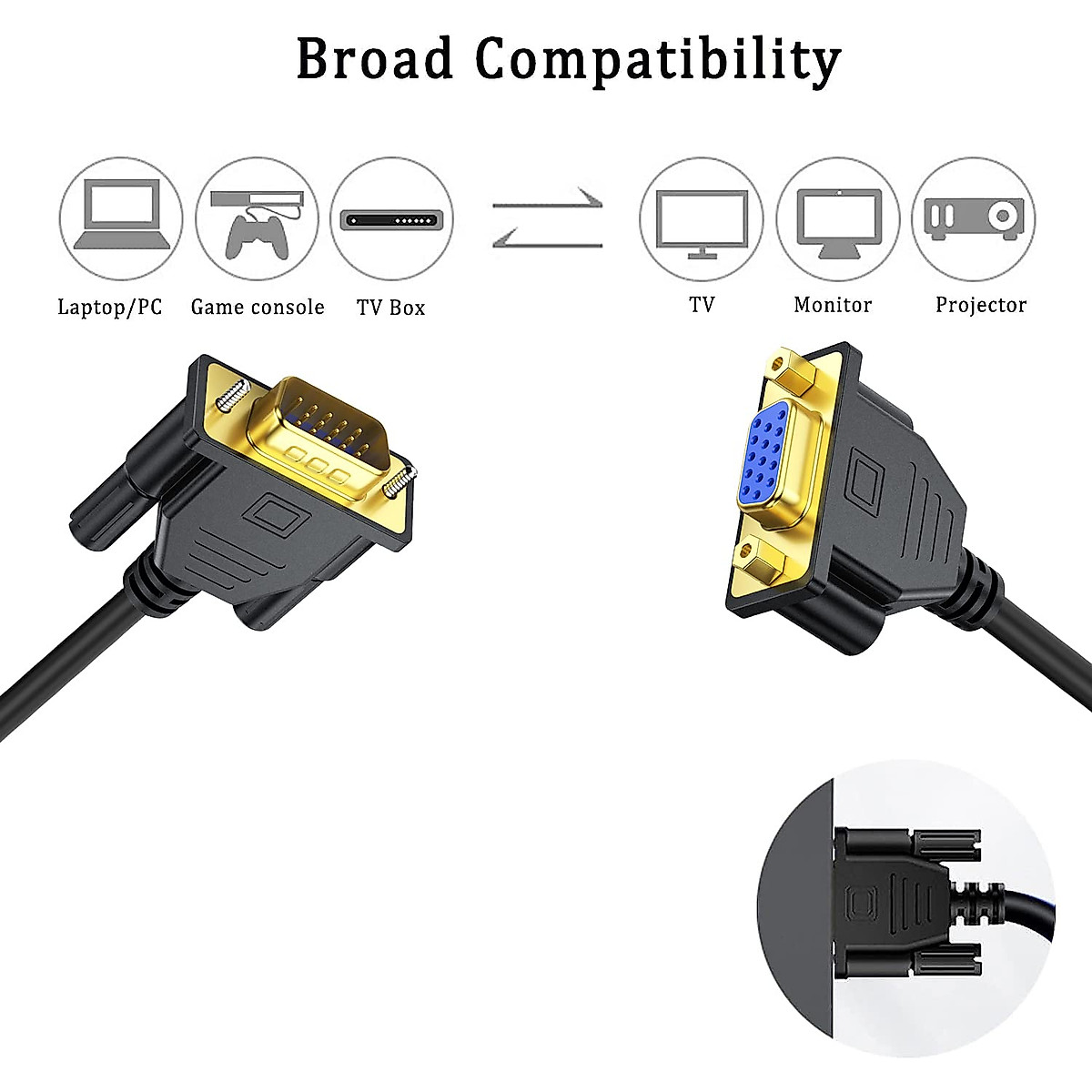 UV-CABLE VGA Extension Cable, VGA Cable Male to Female 6 Feet (VGA 15 Pin), SVGA Male to Female HD15 Monitor Video Adapter Cable Support 1080P Full HD for Laptop, PC, Projector, HDTV, Display