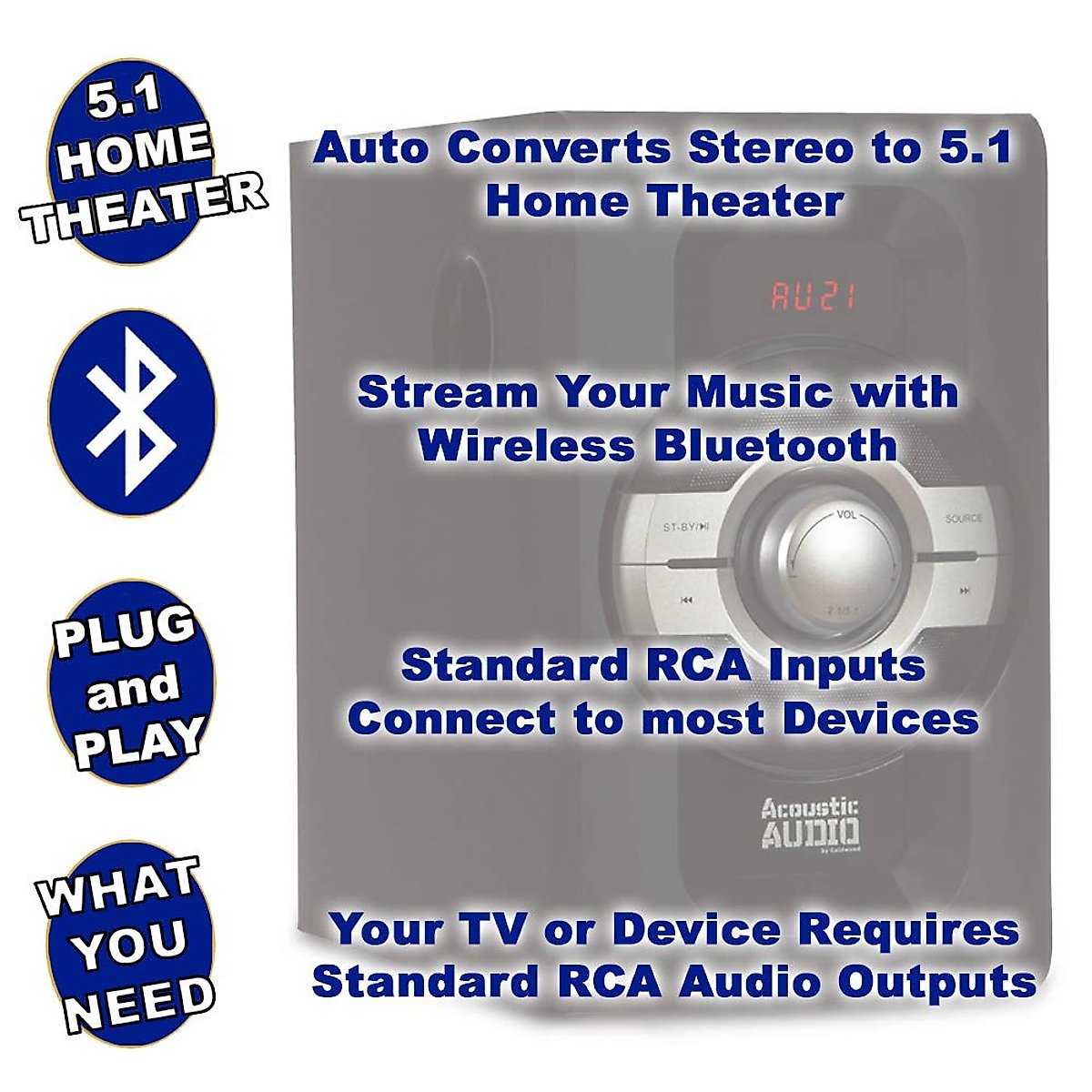 Acoustic Audio AA5240 Home Theater 5.1 Bluetooth Speaker System with Optical Input and 2 Extension Cables