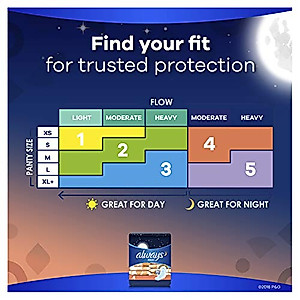 Always Maxi Size 4 Overnight Pads for Women, with Wings,Unscented, 14 Count - Pack of 4 (56 Count Total)