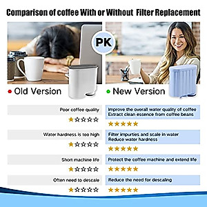 2Pack Replacement Coffee Machine Water Filter for Philips Saeco AquaClean-for Aquaclean Filter Philips 3200/4300/1200/5400-CA6903/10/00/01/22/47