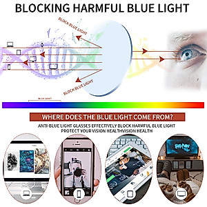 Ronecool Reading Glasses for Women/Men Blue Light Blocking, Computer Readers Anti Eye Strain Blocker Eyeglasses 6 Packs(6 Color, 1.50)