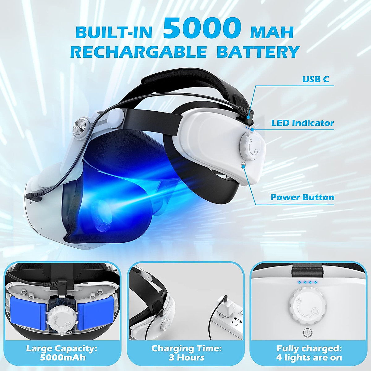 YOGES Charging Dock for Meta Quest 3 & Quest 3S, 2-in-1 Fast Charging Station with 2 Rechargeable Batteries, Charge VR Headset and Controllers, Charging Stand for Oculus Quest 3/3S Accessories