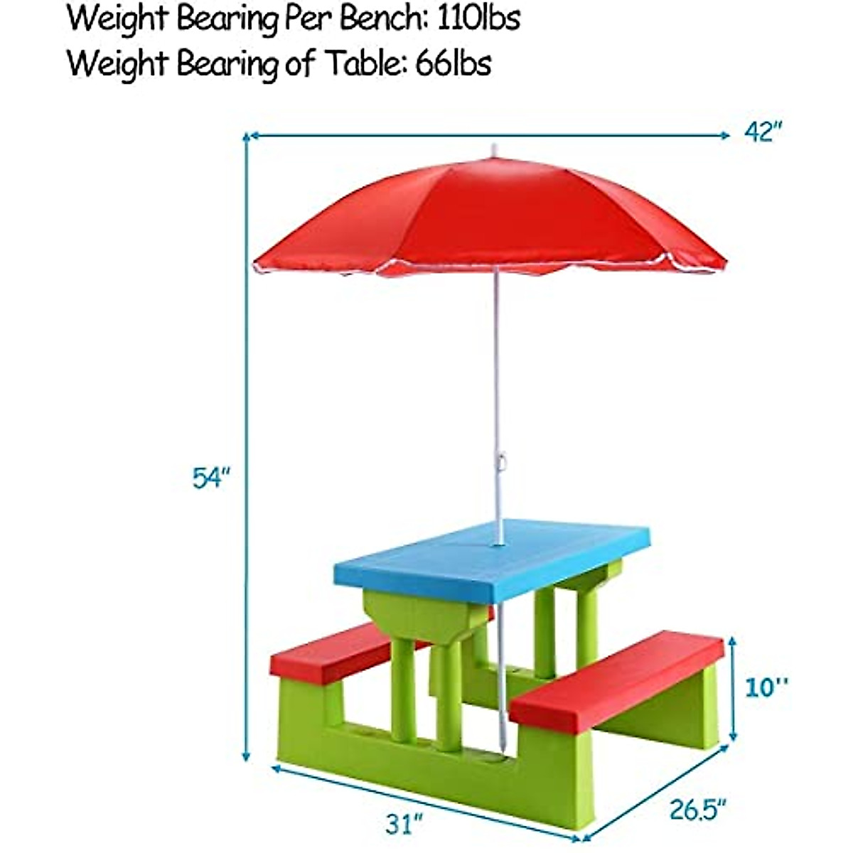 KOTEK Kids Picnic Table Set w/Removable Umbrella, Outdoor Party Table and Bench for Tea Time & Study, Brightly Colored Toddler Activity Table for Home, Kindergarten & Nursery (Red)