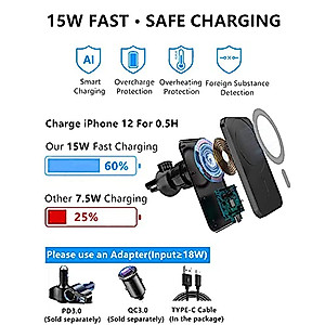 15W Magnetic Wireless Car Charger for iPhone 14/13/12/12 Pro/Pro Max/Mag-Safe Case, Qi Fast Charging Mag-Safe Car Charger Mount, Dashboard Air Vent Car Phone Holder Charger for iPhone 14/13/12 Series