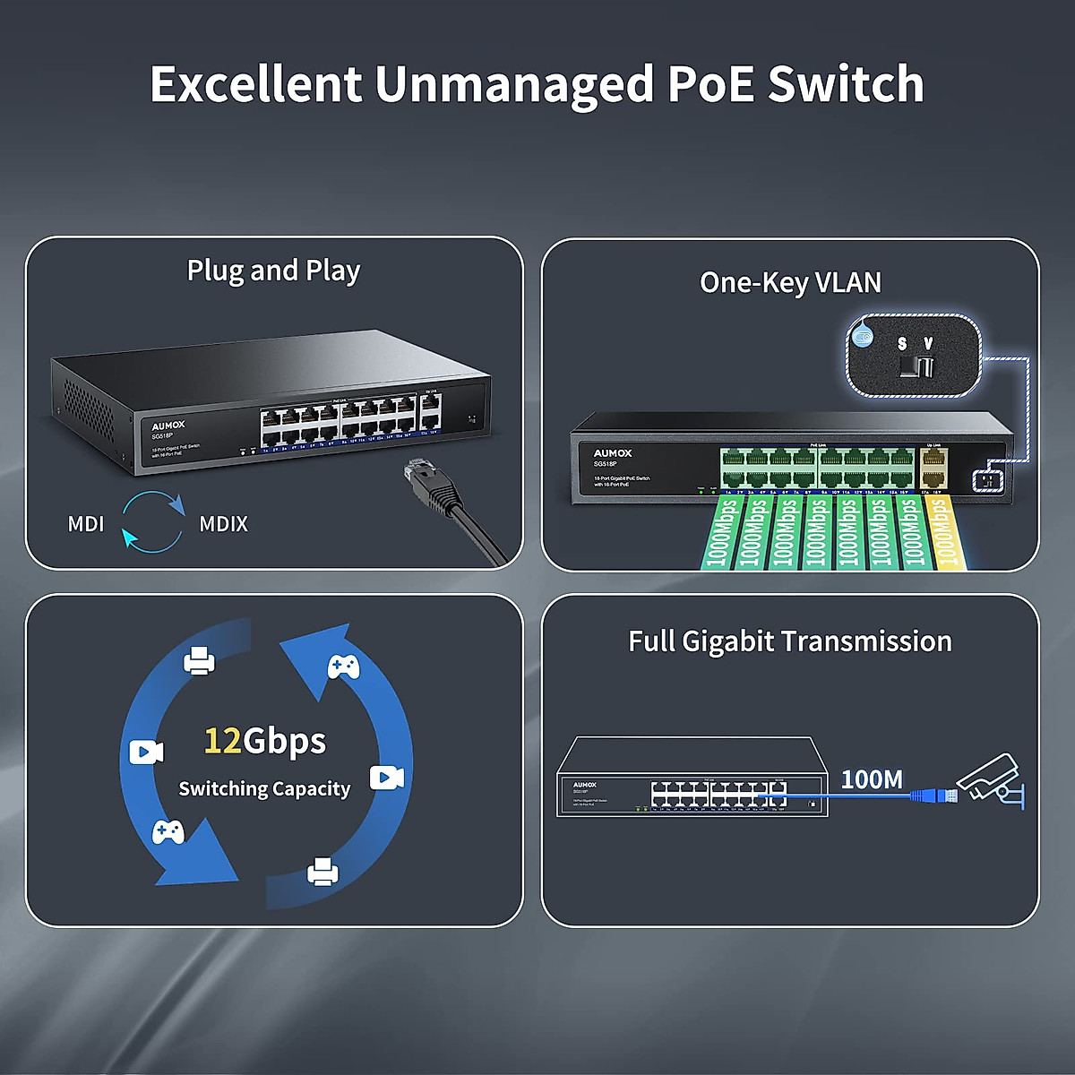 Aumox 18-Port Ethernet Gigabit PoE Switch, 16-Port PoE with 2 Uplink Gigabit Ports, 250W Built-in Power, Metal Casing and 19-inch Rackmount, Traffic Optimization, Plug and Play, Unmanaged(SG518P)