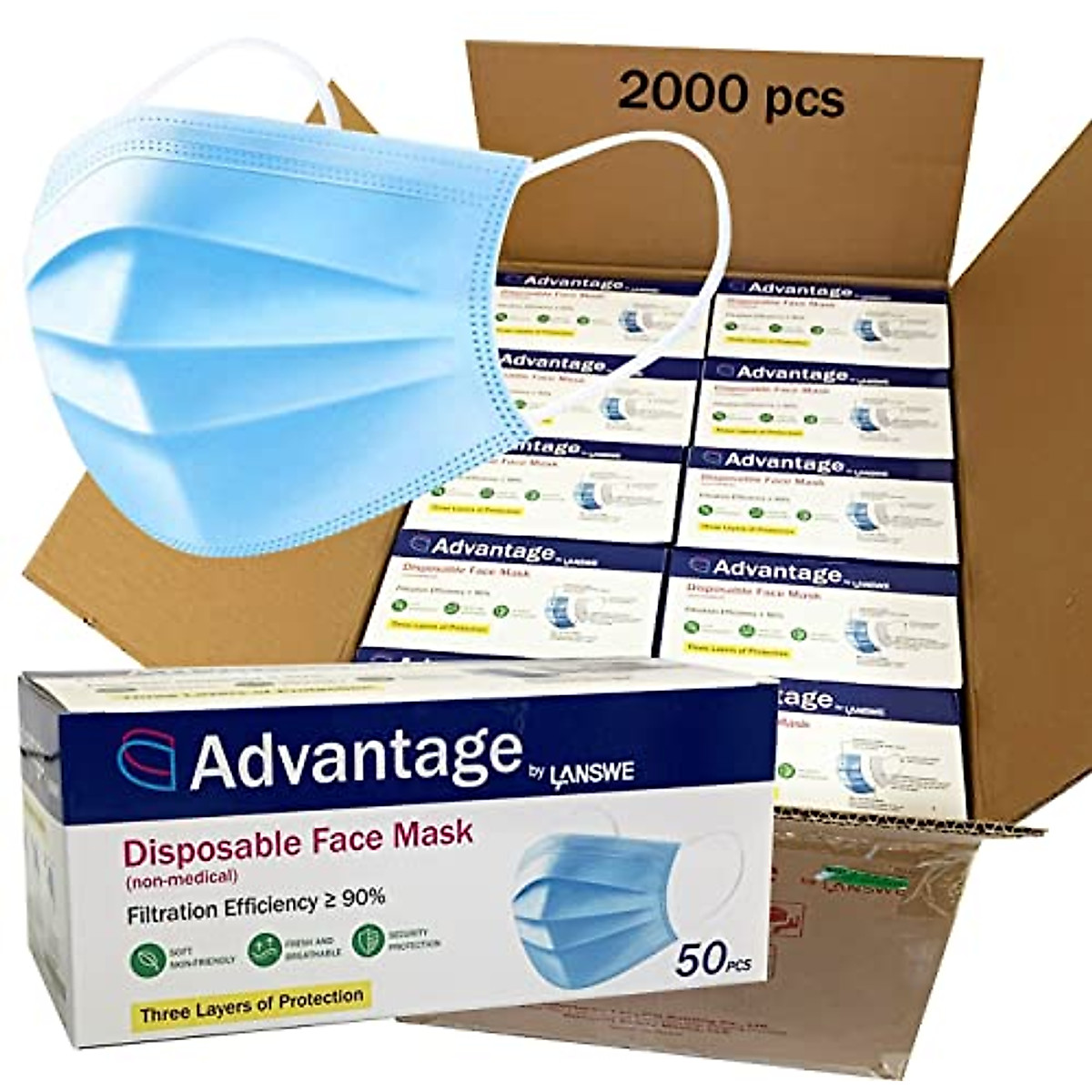 Lanswe Advantage Disposable Masks (2,000 pack) 3-Ply Disposable Face Masks with Elastic Earloops - Volume Pricing