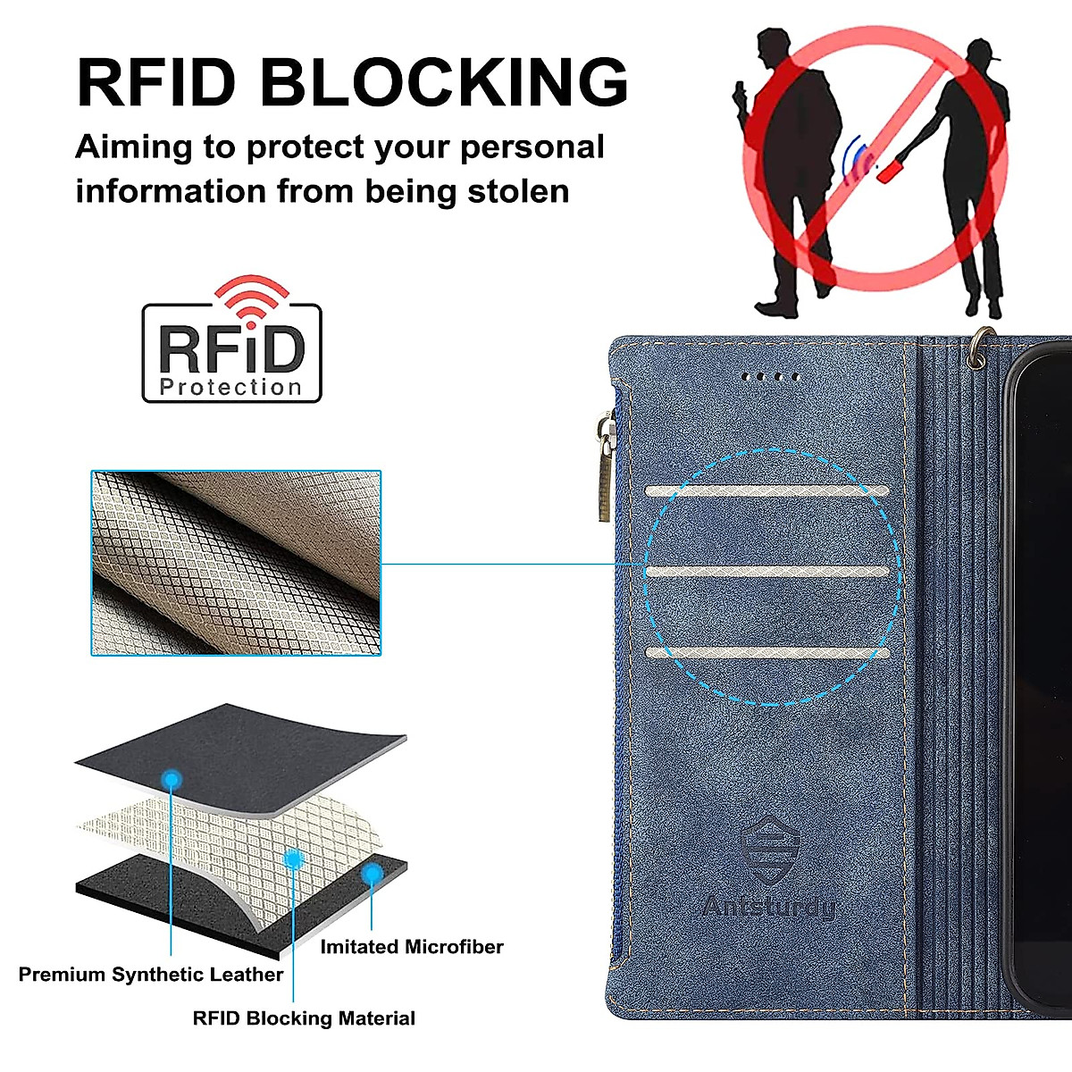 Antsturdy Samsung Galaxy A54 5G Wallet case with Card Holder for Women Men,Galaxy A54 Phone case RFID Blocking PU Leather Flip Shockproof Cover with Strap Zipper Credit Card Slots,Blue