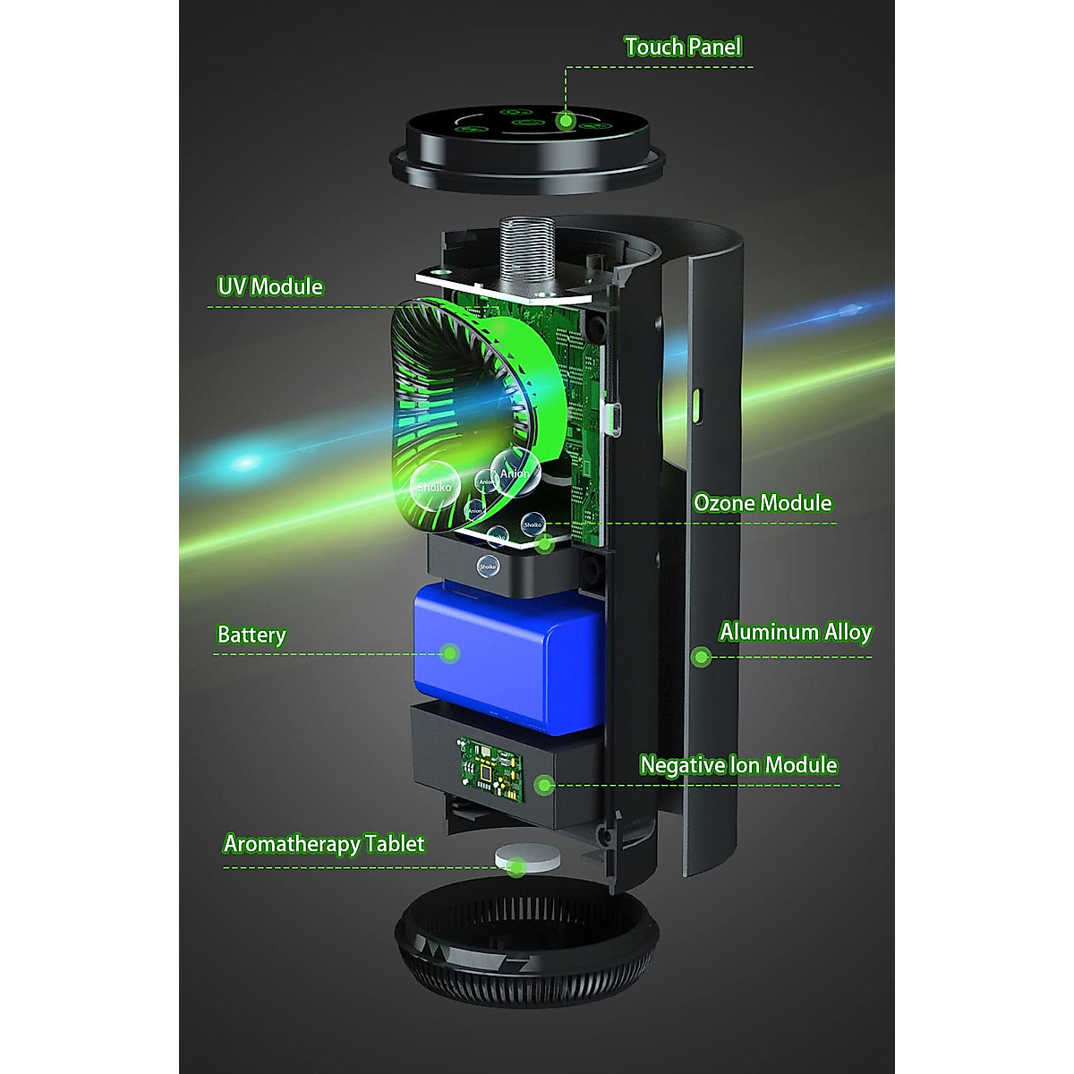 Tesiplz Car Ozone Generator,Negative Ion UV Light 3 Modes Air Purifier,Portable USB Touch Controlled Smoke Smell Odor Removal Eliminator Machine,Ionizer Deodorizer for Home Office Automotive Pet