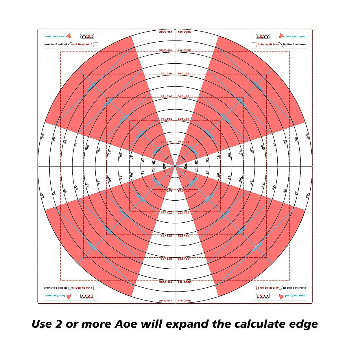 CZYY Spell Template Set for Dungeons and Dragons, Pathfinder, D&D and Tabletop RPG