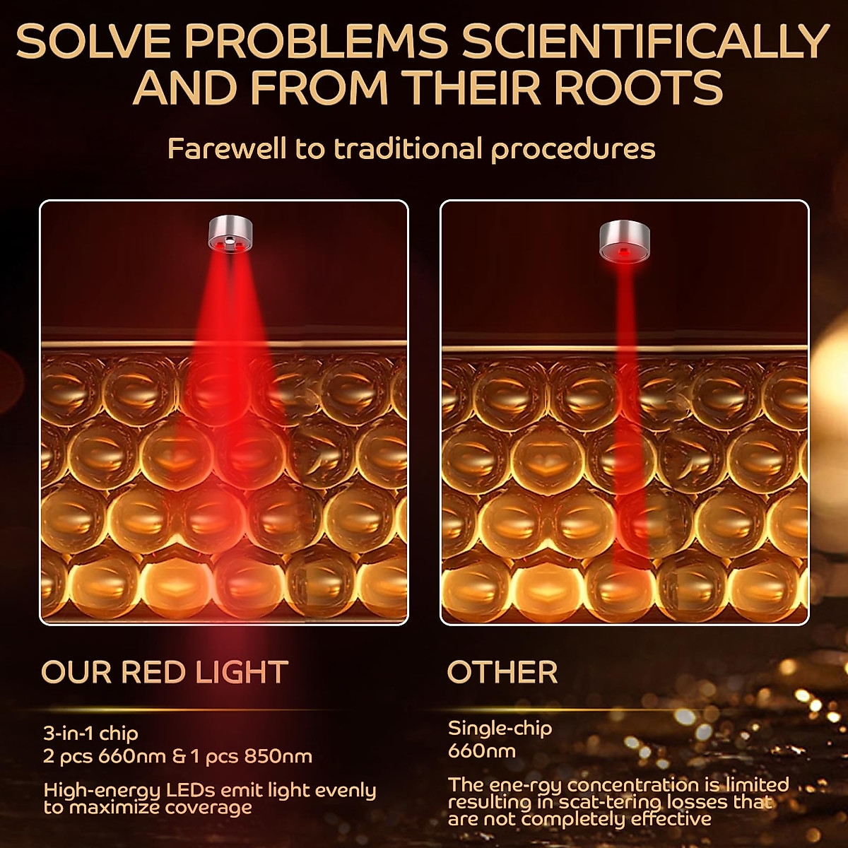 Hottoerak Red Light Therapy for Face, LED Red Light Therapy Mask 660nm & 850nm Wavelength for Home Use