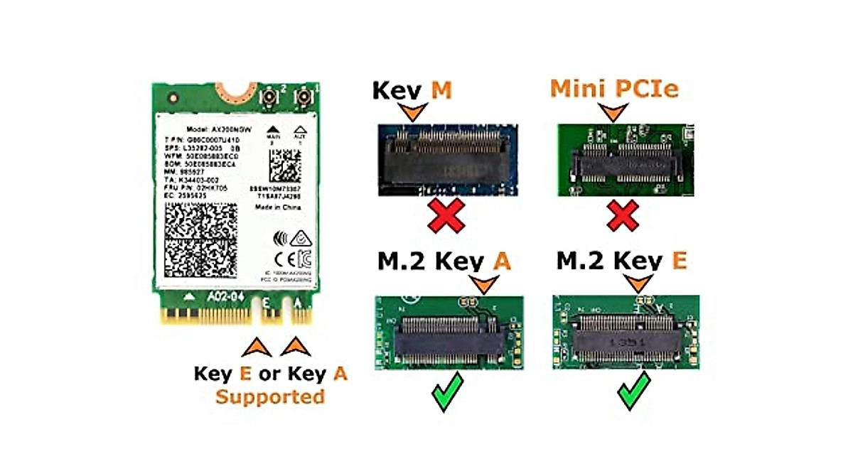 AX200 Wi-Fi 6 Card Upgrade for Faster Wireless Performance