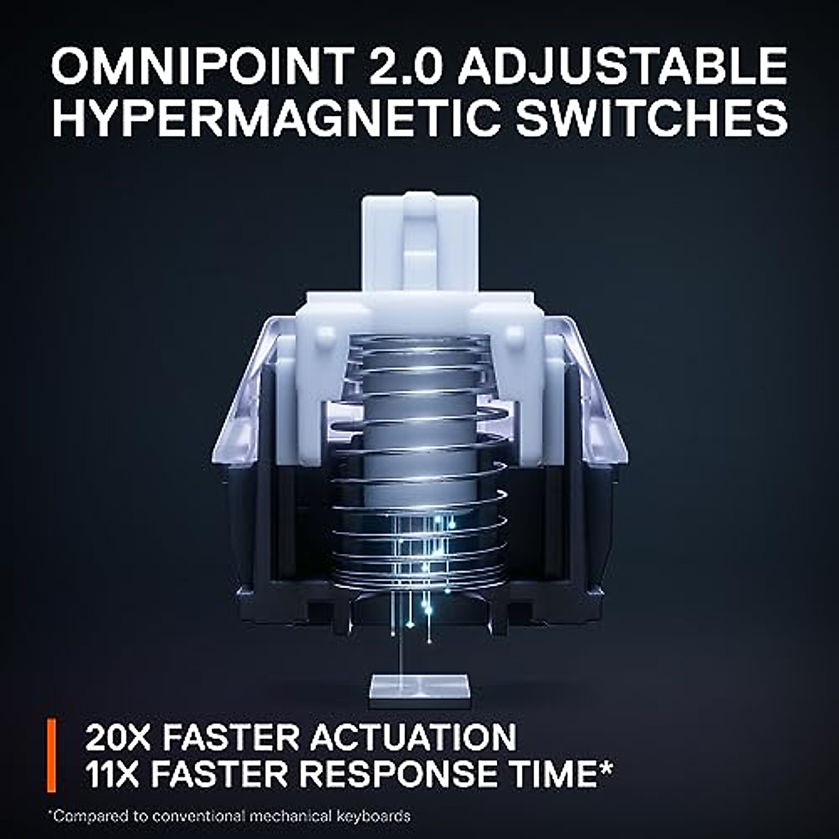 SteelSeries Apex Pro TKL HyperMagnetic Gaming Keyboard - World's Fastest Keyboard - Adjustable Actuation - Esports Tenkeyless - OLED Screen - RGB - PBT Keycaps - USB-C - 2023 Edition,Black