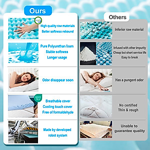 BreezeRest Mattress Topper Twin Size 3 Inch Zoned Gel Memory Foam with Bonus Breathable Cover,Air Flow Design US and Euro Certified