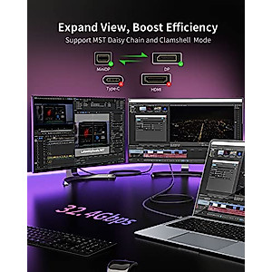 Silkland 8K Mini DisplayPort to DisplayPort 1.4 Cable, [8K@60Hz, 4K@144Hz, 2K@240Hz] 32.4Gbps Bi-Directional, HDR, G-Sync, Mini DP [Thunderbolt 2 Compatible] for Gaming Laptop, MacBook, Monitor,6.6FT