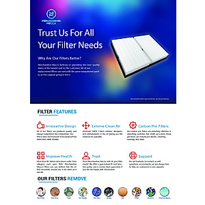 Idylis Full Refresh Kit Made for IAP-10-050, IAP-10-125 & AC-2125 Includes 2 Idylis B HEPA Filters and 6 Idylis B Carbon Filters (Idylis B)