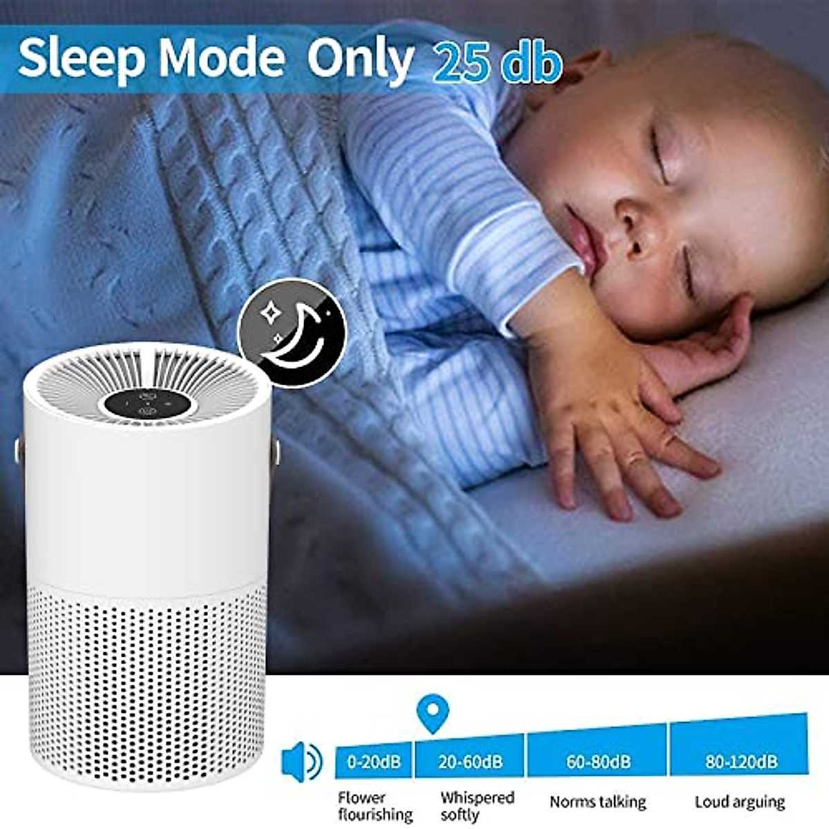 Air Purifier for Home Large Room Pets and Dust Portable Air Purifiers for Dorm Room with True HEPA Filter Effectively Remove 99.97% of Dust Smoke Dander Pollen Odors(USB Charging)
