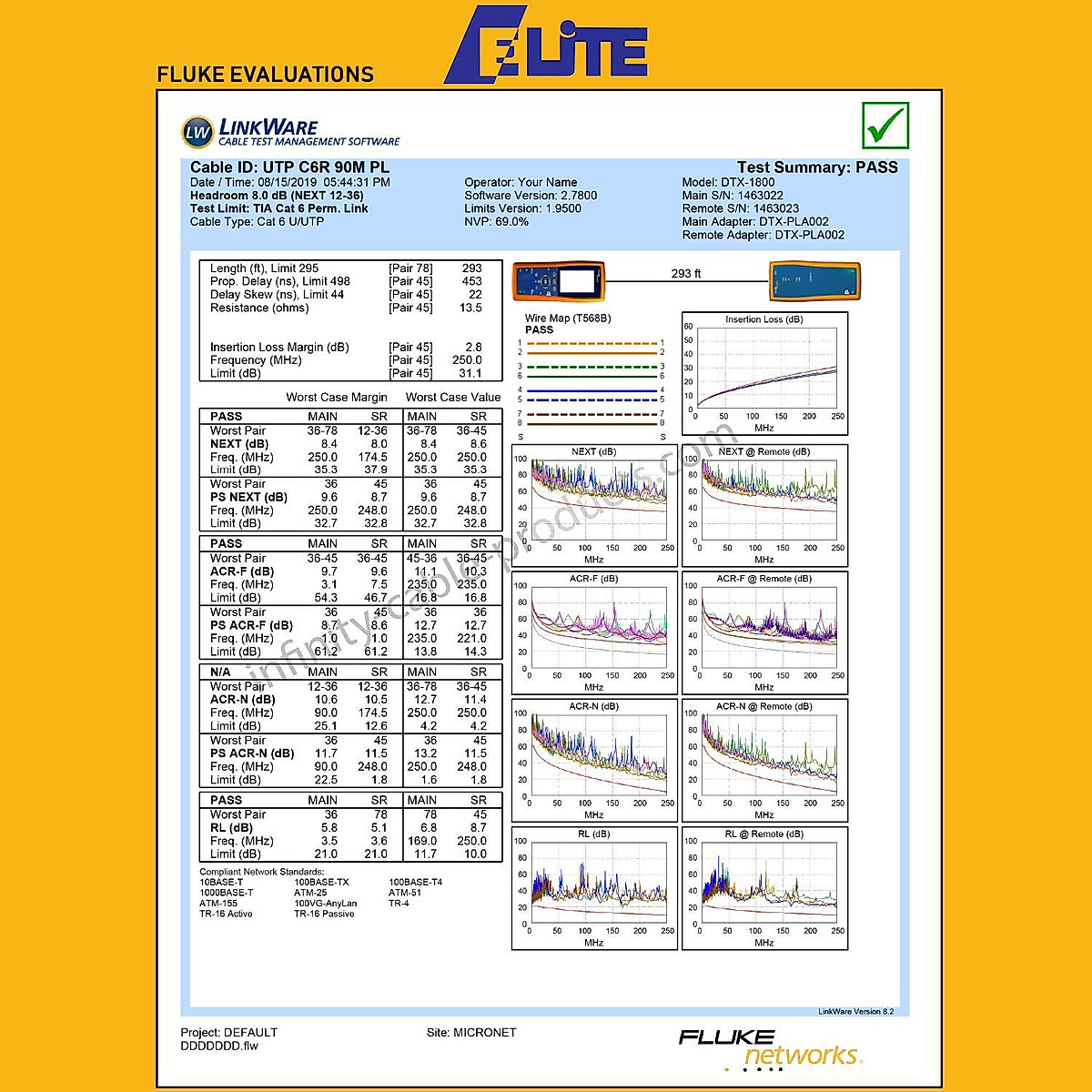 Infinity Cable Cat6e CMR Riser 600MHz UTP, 24AWG, Solid, Bare Copper, 1000 Feet, UL Certified, Ethernet Cable, Easy To Pull (Reelex II) Box, White