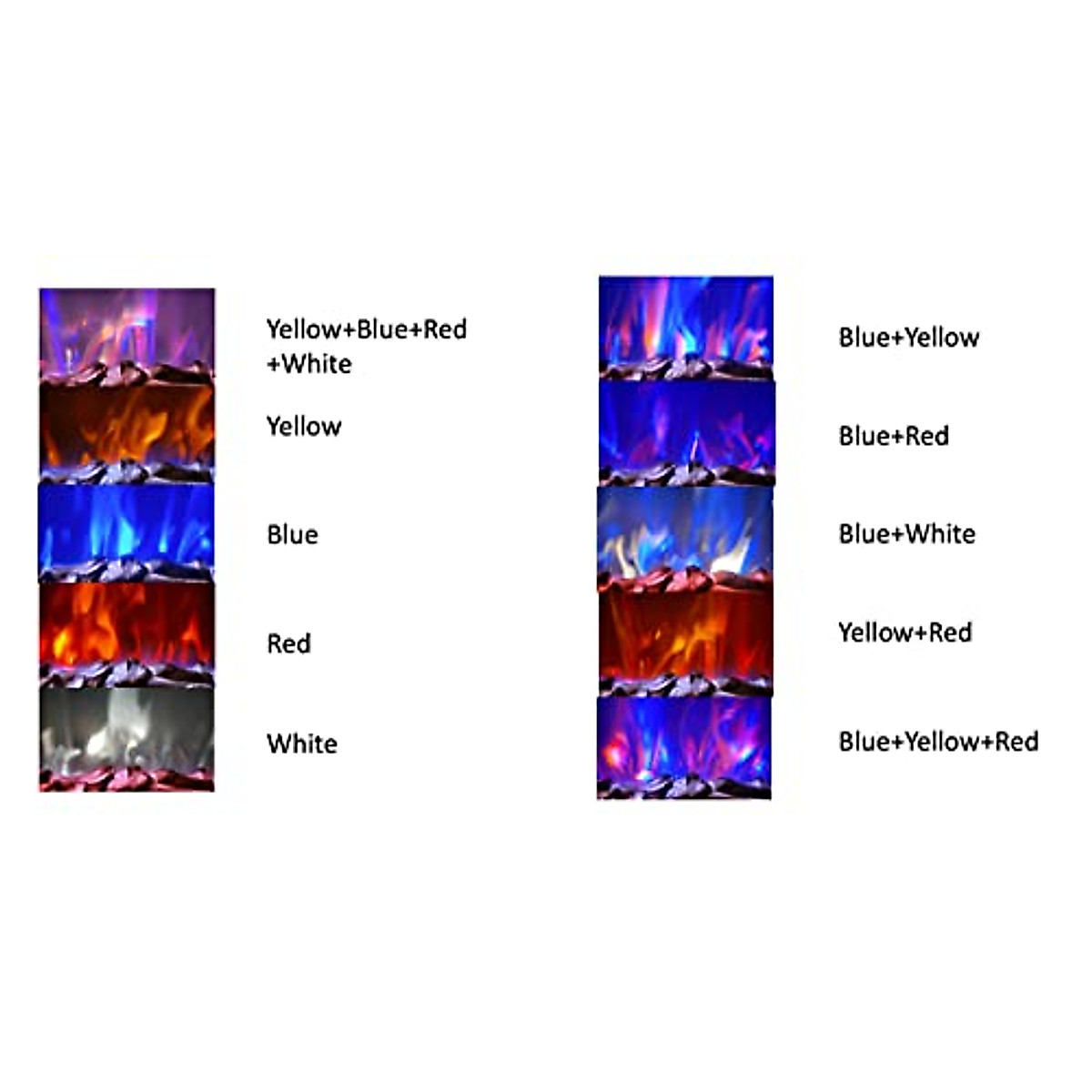 Danby Designer DDEF02213BD13 22" Wall Mount Electric Fireplace in Black Multi-Colour LED Flame and Ember Bed Remote Control Included