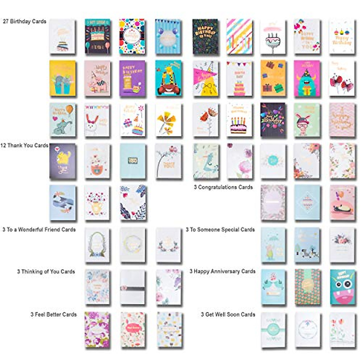 60 All Occasion Greeting Cards - Large 5”x7”, All Rose Gold Foil Unique Design Assorted Cards, Happy Birthday Card, Thank You Cards, Message Inside, Magnetic Bulk Box Set Variety Pack w/Thick Envelope