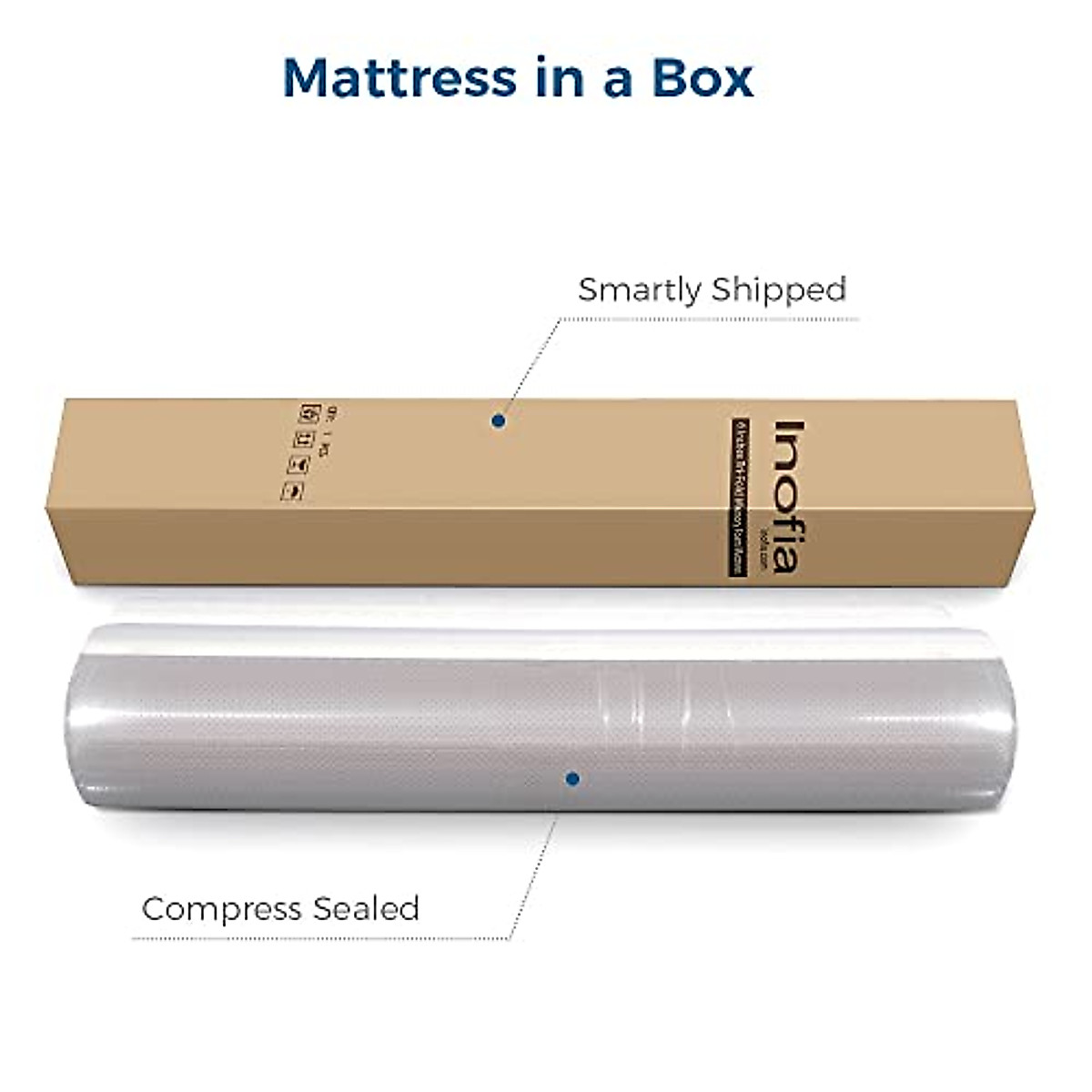 Inofia Folding Mattress, 4 Inch Memory Foam Trifold Mattress with Ultra Soft Bamboo Cover, Non-Slip Bottom & Breathable Mesh Sides, Foldable Guest Mattress, Single Size (75" x 25" x 4")