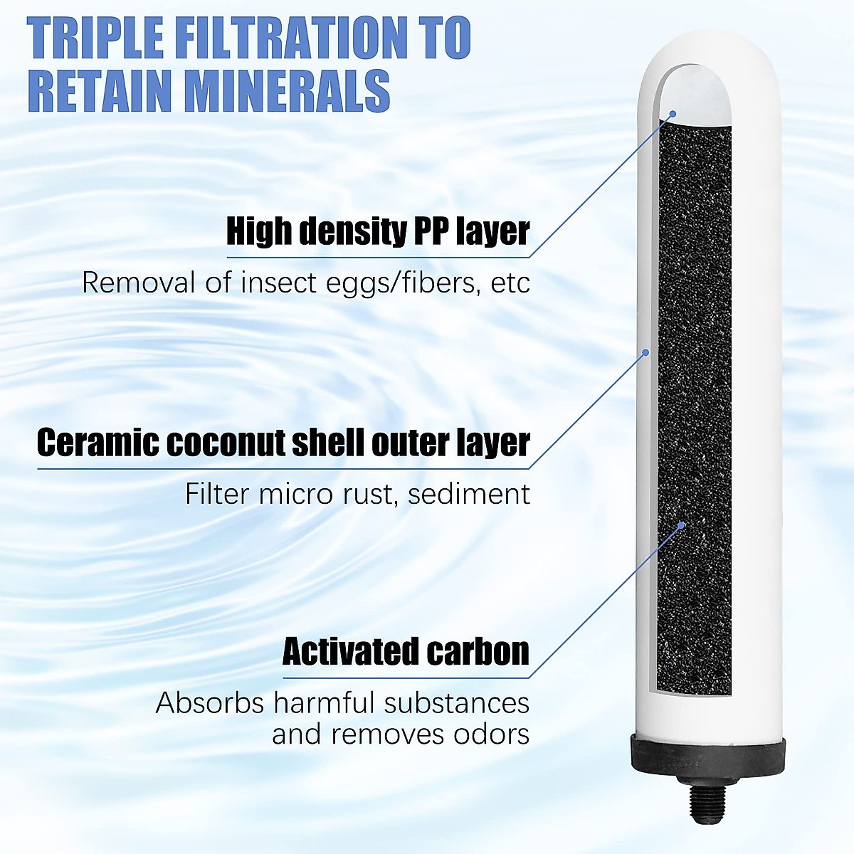 RUN.SE Countertop Water Filter System, Easy Install Water puriter, Sink Water Faucet, Alkaline Material Filter Machine (1 Filter Included)