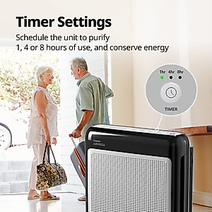 Coway AIRMEGA 200M True HEPA Air Purifier, 361 sq.ft, Black