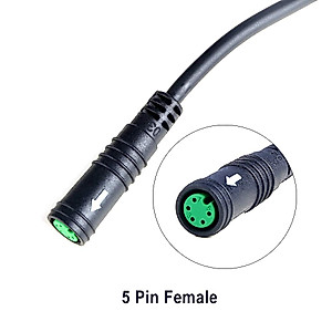Control Unit Replacement Display Backup for BBSHD BBS02B BBS01B Mid-Drive Motor Kit Computer C961 800S 500C 750C 850C P860ML DPC18 Touch Screen T1(Com.Protocol UART)