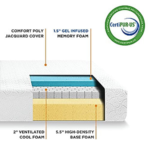 Best Price Mattress 9 Inch Signature Gel Memory Foam Mattress, Cooling Gel Infusion, Twin, White