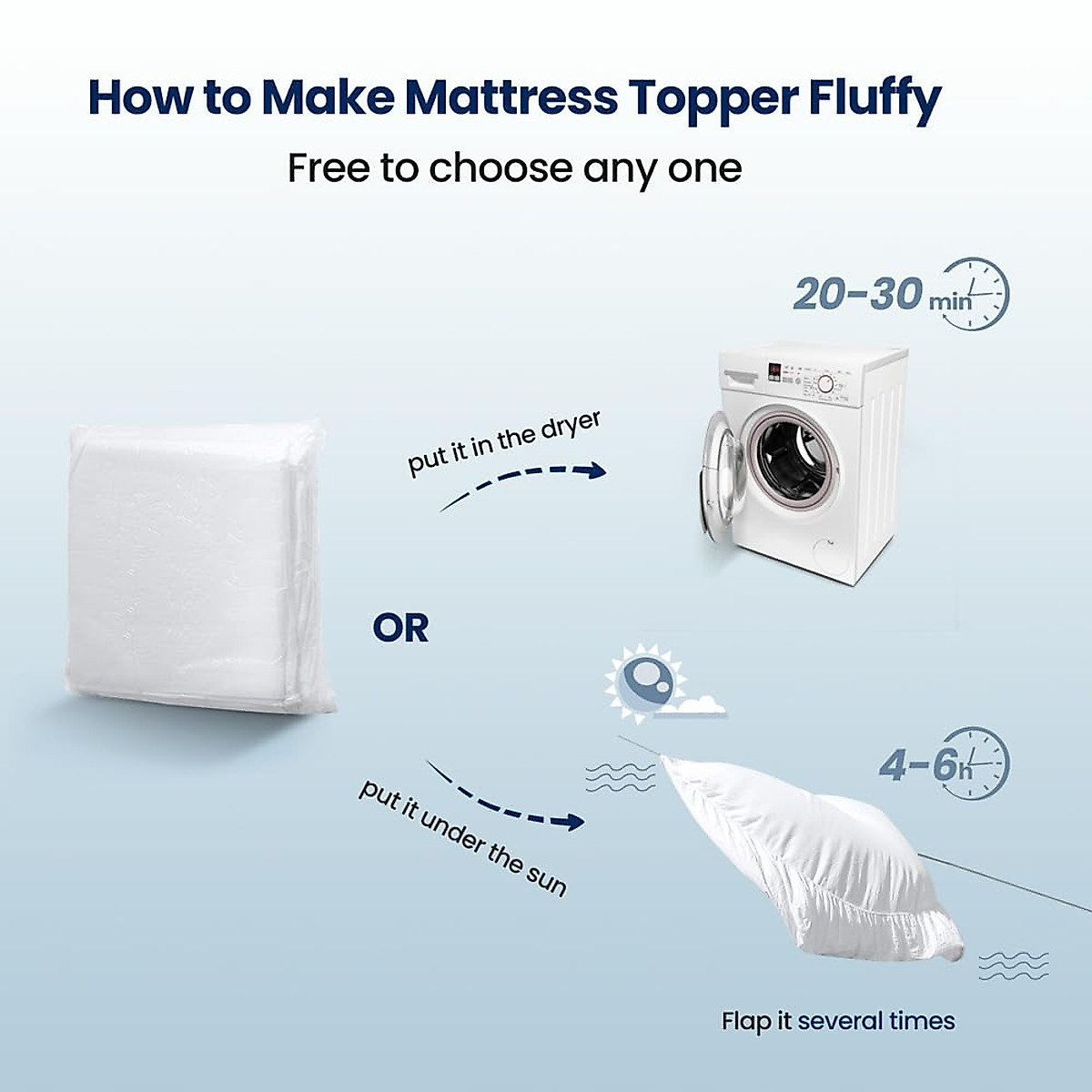 SOPAT Mattress Topper Queen Size Extra Thick Mattress Pad Plush Top 8-21" Deep Pocket Soft Down Alternative Fill Mattress Protector Pillow Top Mattress Cover (60x80 Inches, Plush White)