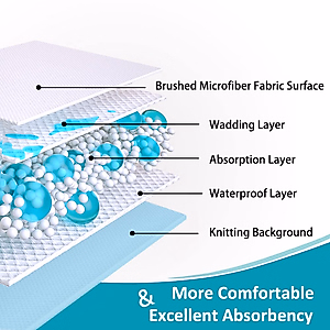 KANECH Queen Size Bed Pads (60"x80") with Straps (1 Pack), Washable and Waterproof ,Heavy Absorbency Incontinence Mattress Pad, Reusable for Adults and Kids