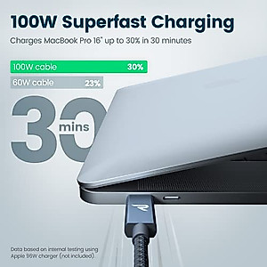 RAMPOW USB C to USB C Cable [100W, USB 3.2 Gen 2X2, 20Gbps, 6.6ft] Thunderbolt 3 Compatible with Nintendo Switch, MacBook Pro, iPad Pro, iPad Air 4, Laptops, Samsung, Pixel, Huawei, Xiaomi-Navy Blue