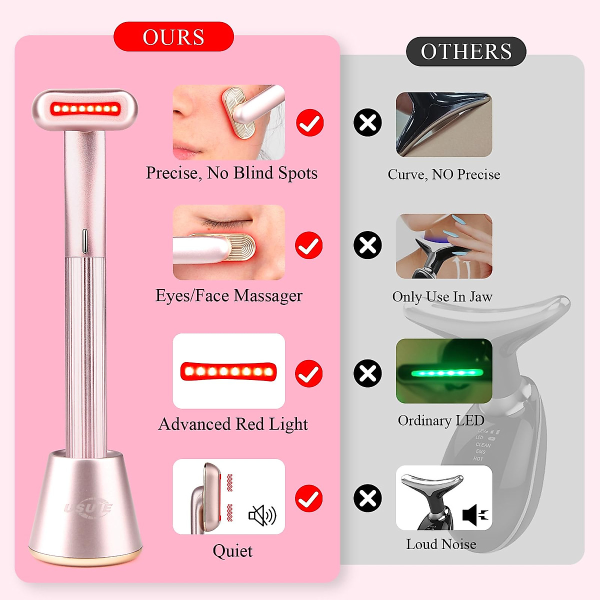 USUIE 4 in 1 Facial Wand, Red Light Therapy for Face and Neck, Facial Tools - Pink
