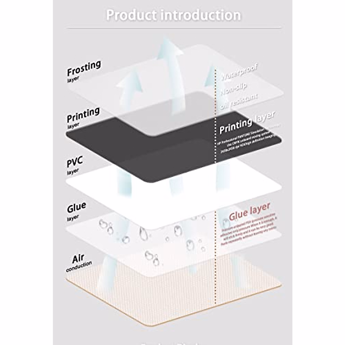 VEUENNS Full Set Games Decal Skin for Steam Deck console handheld gaming pc,Specially designed vinyl applique skin to Full steam deck coverage,provides protection and improves the feel of the trackpad
