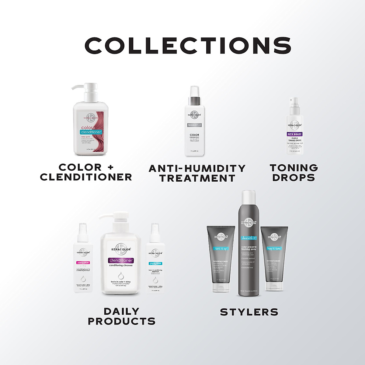 KERACOLOR Purify Plus, Leave In Conditioning Treatment, Floral, 7 Fl Oz