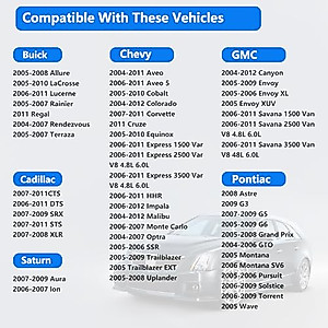 Gas Cap Replacement 95995094 for Buick LaCrosse Rendezvous,Chevy Malibu Impala Equinox Colorado Trailblazer,Cadillac CTS STS DTS SRX XLR,Pontiac G5 G6 Grand Prix,GMC Canyon Envoy Savana Fuel Cap