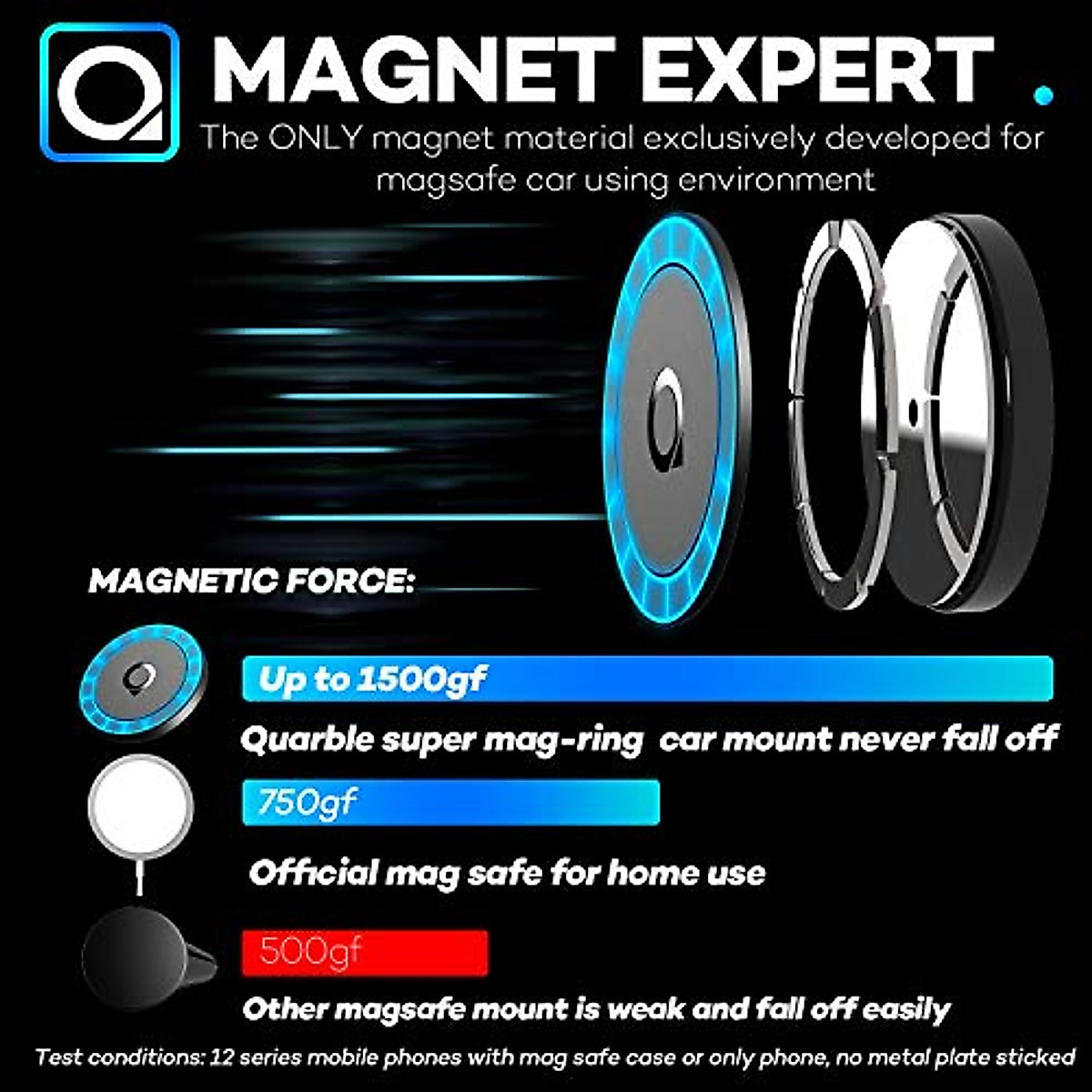 Quarble Magnetic Pop Base Compatible with MagSafe Case and iPhone 13 12 Pro Max Mini Accessories for The Users of Phone Grip/Stand/Holder and More