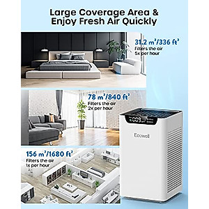 Air Purifiers for Home Bedroom Up to 1102 Sq Ft with Air Quality Sensors, H13 True HEPA Filter, 24 dB Quiet Desktop AirPurifier Clean 99.97% of Dust, Pet Hair, Smoke, Pollen, ECOWELL EAP260, White
