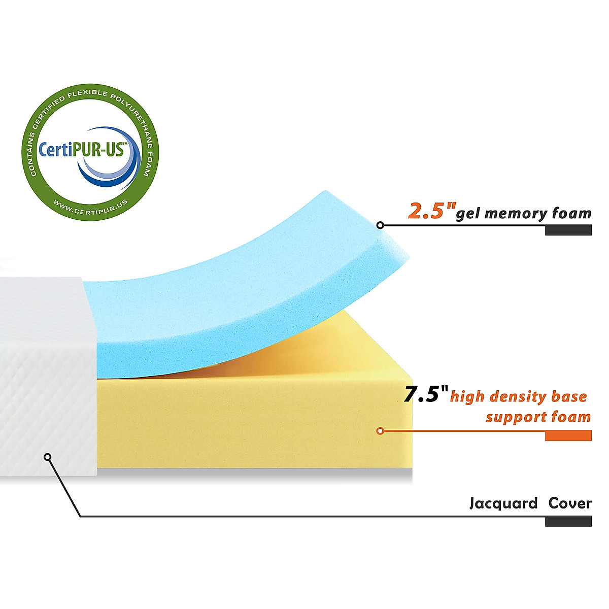 10 inch California King Size Mattress with Cover, Cooling Gel Memory Foam King Mattress for a Cool Sleep & Pressure Relief, Medium Firm Mattress Pad Mattresses, Bed in a Box, CertiPUR-US Certified