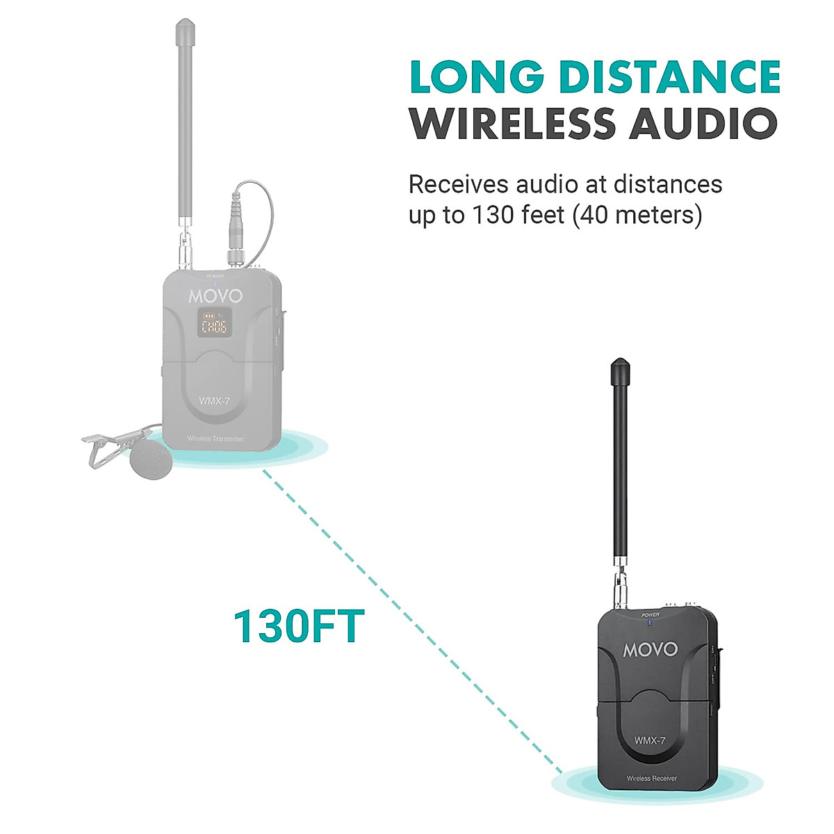 Movo WMX-7 RX Wireless Receiver for WMX-7 VHF Wireless Microphone System (Receiver Only)- Wireless Receiver for Handheld Microphones, Lavalier Mic Transmitters- Bodypack Receiver for Events, Recording