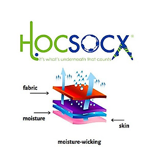 Hocsocx White Performance Liner Socks Moisture Wicking Protection for Field Hockey Soccer Ski Horseback Riding | Medium