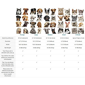 BENCMATE Protective Inflatable Collar for Dogs and Cats - Soft Pet Recovery Collar Does Not Block Vision E-Collar (Large, Blue)