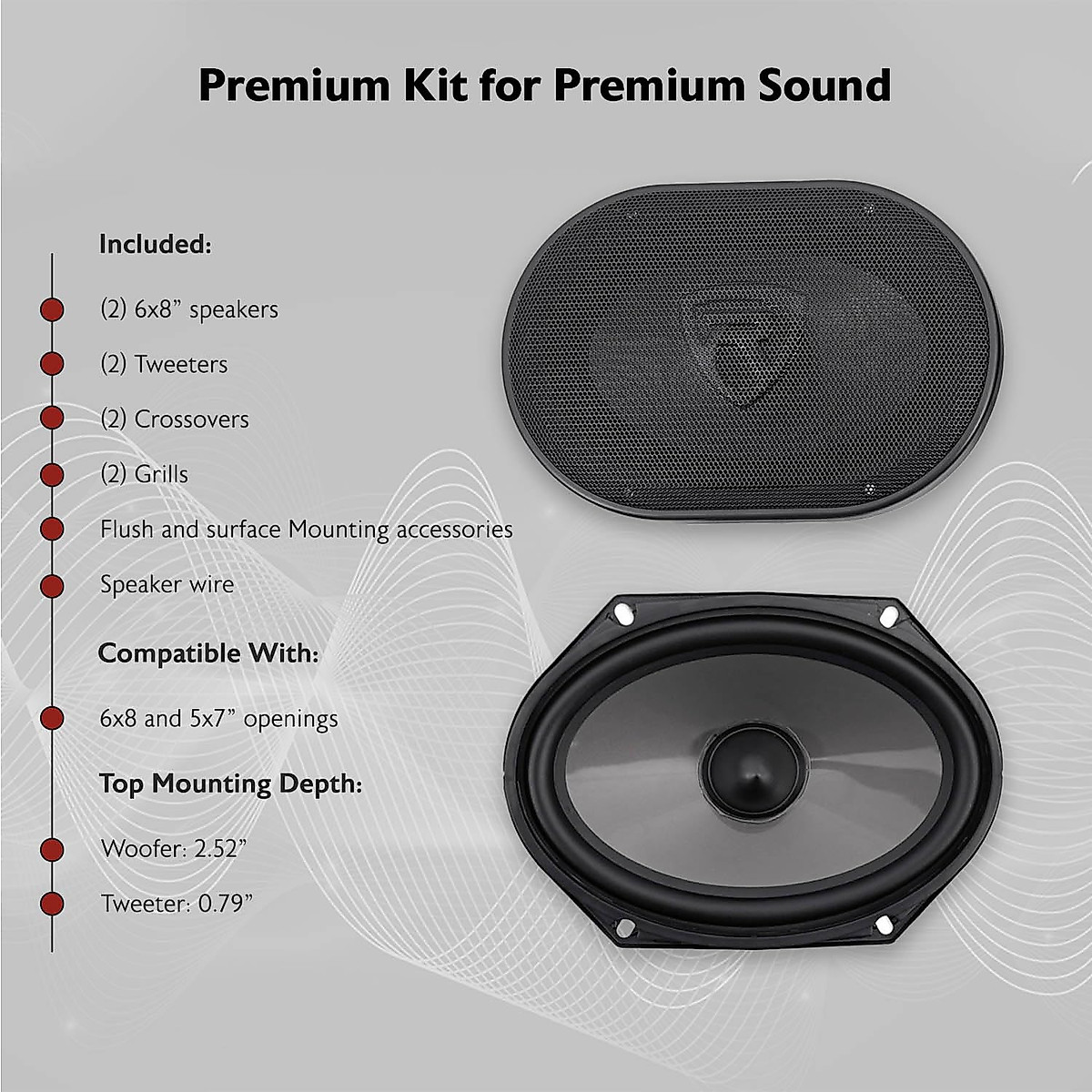 Rockville RV68.2C 6x8" Component Car Speakers, 900W, 4 Ohm, CEA Rated, Polypropylene Woofer, Butyl Surround, 1.2" PEI Tweeter, Perfect for Car Audio