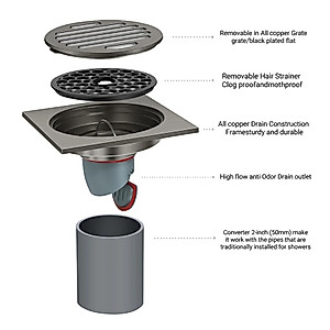 Brass Square Shower Drain with Matte Gray ，Removable Quadrato Pattern Grate & Upgrade Thread Adapter Shower Floor Drain Kit with Flange, Hair Strainer, Not Fit for Bathtub.
