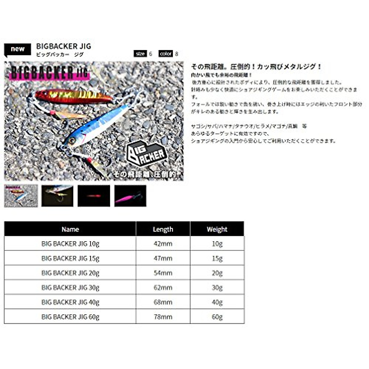 JACKALL Metal Jig Big Backer Jig, 2.7 inches (68 mm), 1.4 oz (40 g), Sardine / Magma Wave Holo