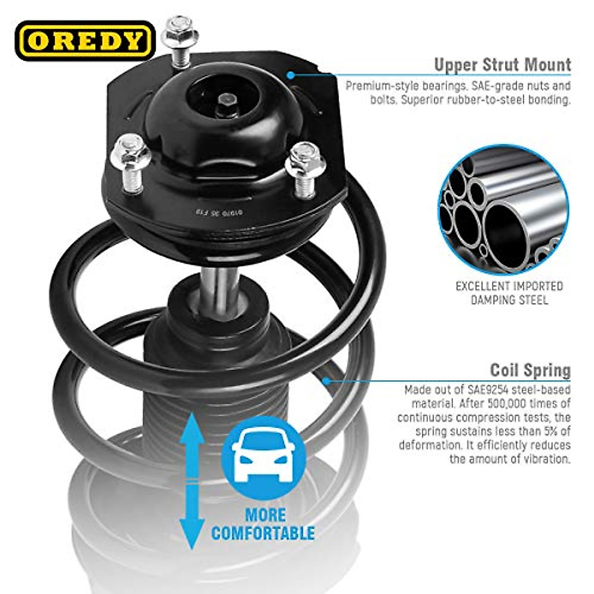 OREDY 2PCS Front Shocks Struts 172518 11680 Complete Struts Assembly Shocks Coil Spring Suspension Struts Kit Compatible with Enclave 08-12 Traverse 09-12 Acadia 07-12 Outlook 07-10 Struts