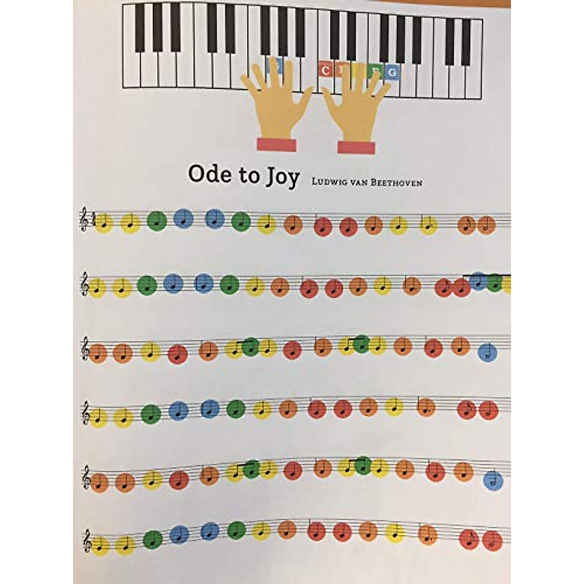 Play It! Classical Music: A Superfast Way to Learn Awesome Music on Your Piano or Keyboard