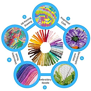 4 Packs Stamped Cross Stitch Kits,Landscapes Butterfly Counted Cross Stitch Kits for Adults Beginners,DIY Full Range of Needlepoint Kits Needlecrafts Embroidery Arts and Crafts for Home Decor,12"x16"