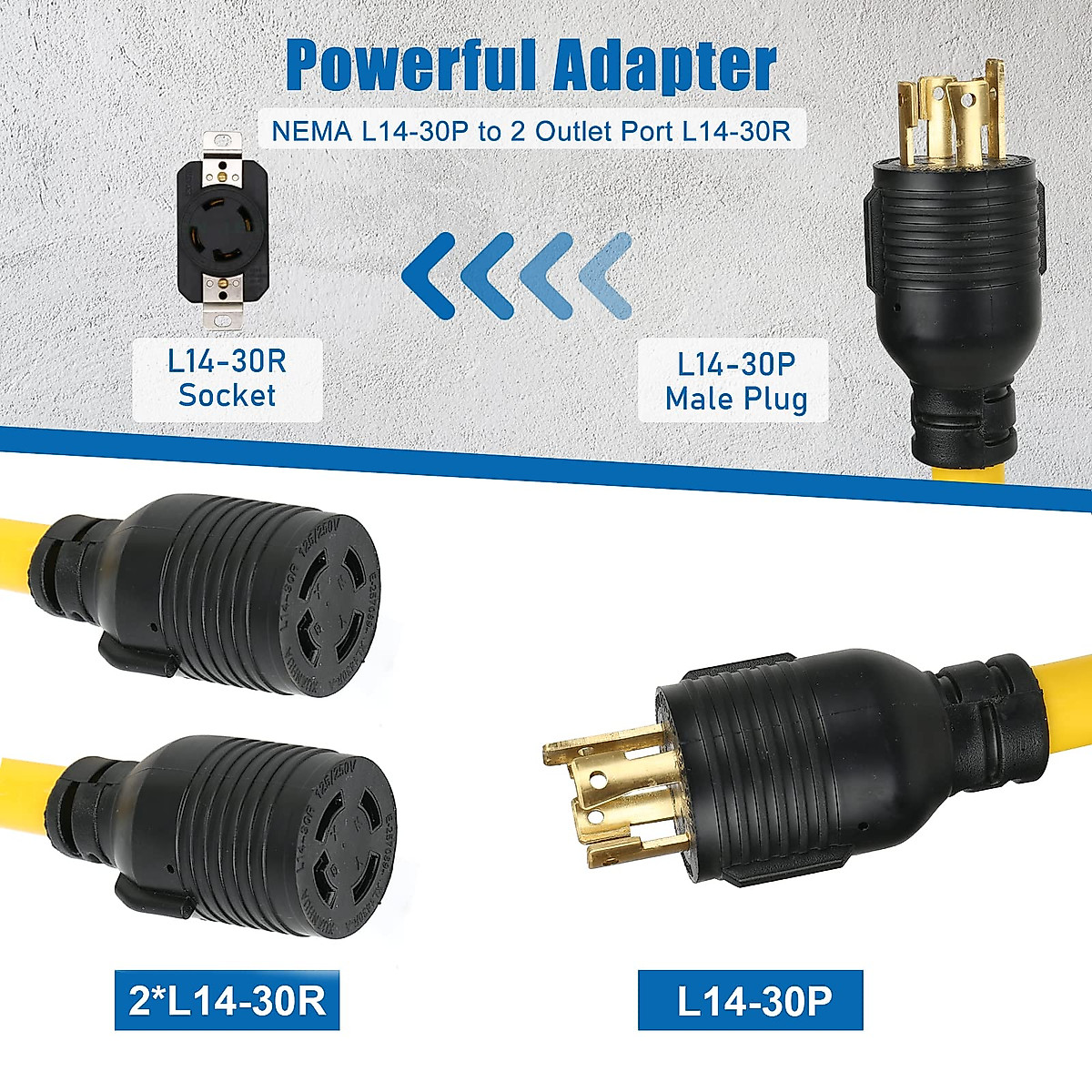 3FT NEMA L14-30 Splitter Cord Generator Y Adapter, HDWS NEMA L14-30P to (2) Outlet Port L14-30R Twist Lock Extension Cord, 30 Amp 4 Prong Generator Power Cord Adapter
