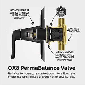 Pfister Willa Tub & Shower Trim Kit, Valve and Cartridge Included, 1-Handle, Spot Defense Matte Black Finish, 8P8WS2MALSSDB