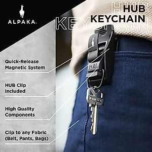 ALPAKA HUB Keychain | Quick Release Magnetic System | Secure and Functional Clip